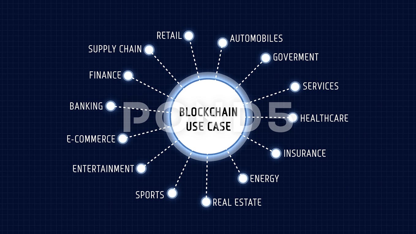 Unleashing Applications of Generative AI Models for Image Synthesis | by Jamie Dornan | Medium