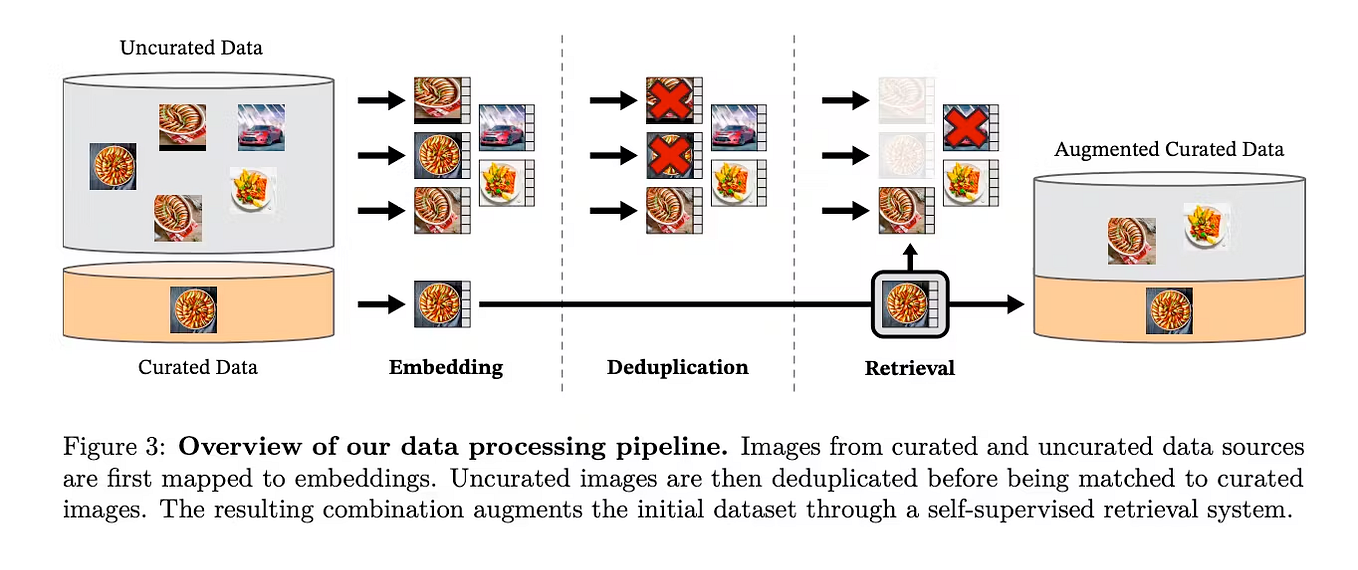 Review — Setr Rethinking Semantic Segmentation From A Sequence To