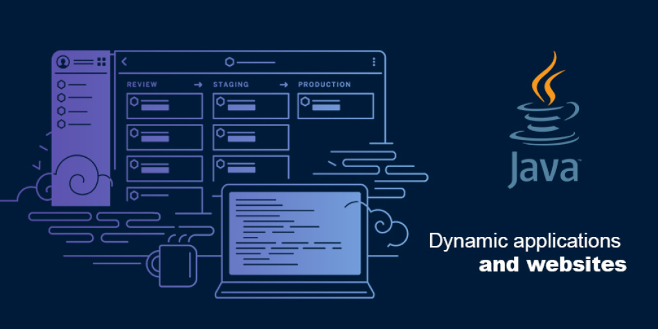 YAML Binding in Spring Boot | Medium