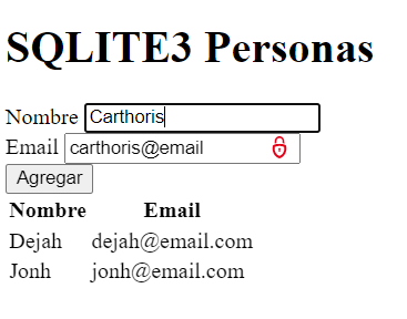 Unir tablas en SQL con JOIN. SQL JOIN | by Salvador HM | Medium