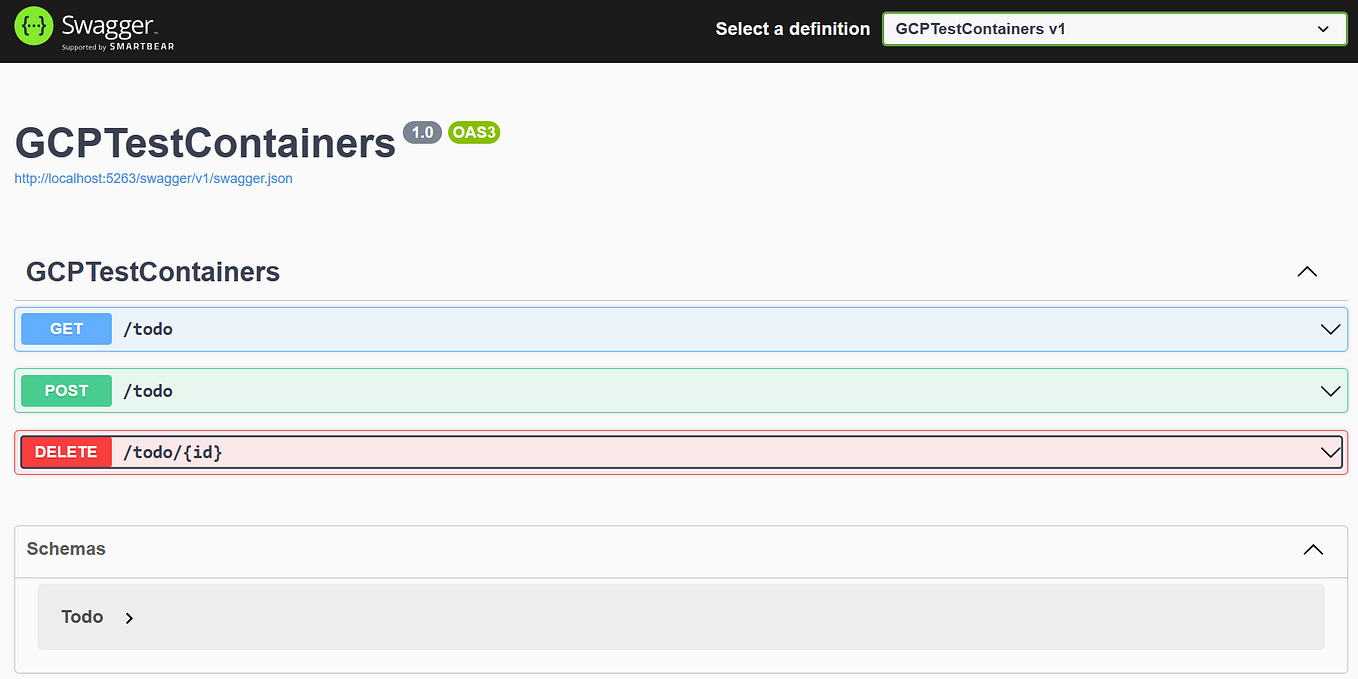 Testing with Kotest and TestContainers | by Stephane Robin | WhozApp ...