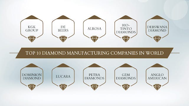 Top 5 Richest Diamond Companies in India | by Niharika Mathur | Medium
