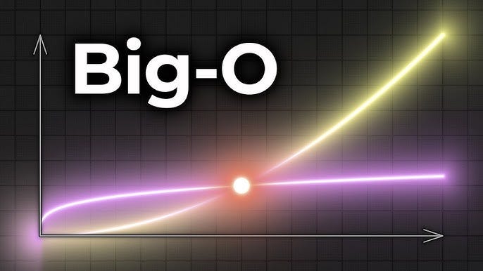 A Quick Primer On Big O Notation. Every blog post on “How to Become a… | by Maxwell Harvey Croy ...