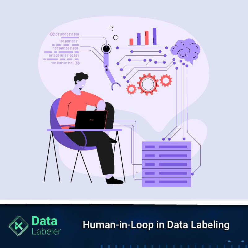 What is the future of Data Labeling and how it matters? | by ...