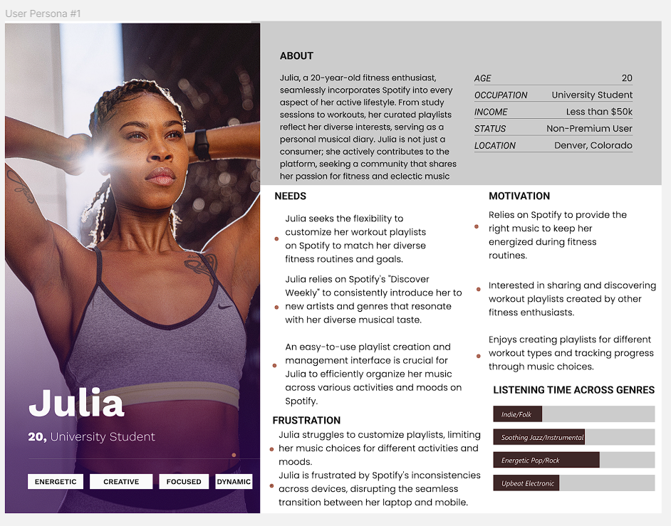 Design Brief: Enhancing Spotify’s User Experience | by Vaishnavi K | Medium