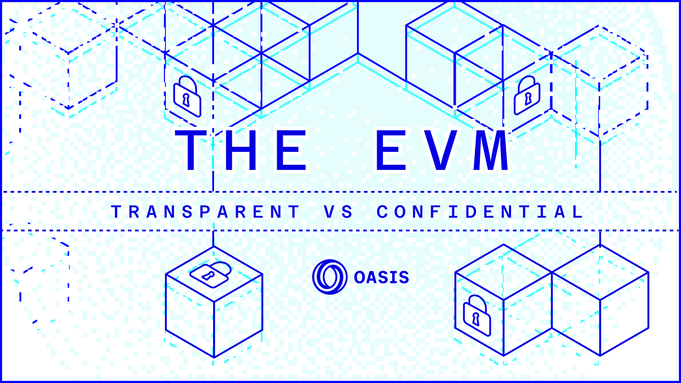 Oasis Protocol’s Interoperability: Bridging Privacy and Cross-Chain ...