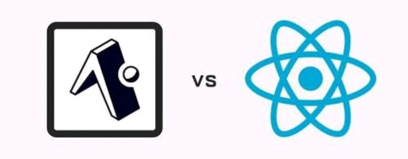 🚀 Understanding AWS Lambda: How It Works, Use Cases, and Practical Insights | by Aayush Jain ...