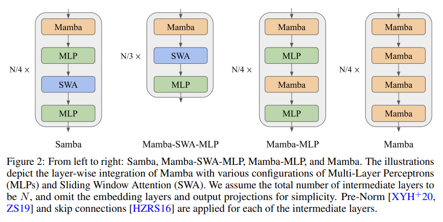 Run Very Large Language Models on Your Computer | by Benjamin Marie | Towards AI