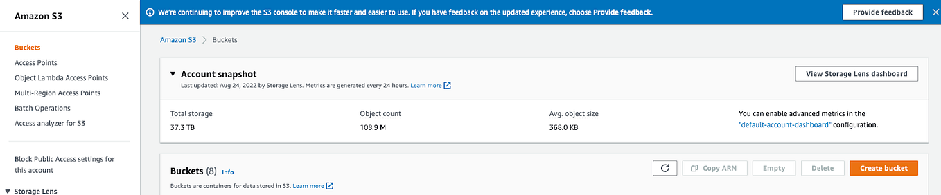 Controlling Aws Eks Access Using Aws Iam And Kubernetes Rbac By Sudhanshu Dev Towards Aws