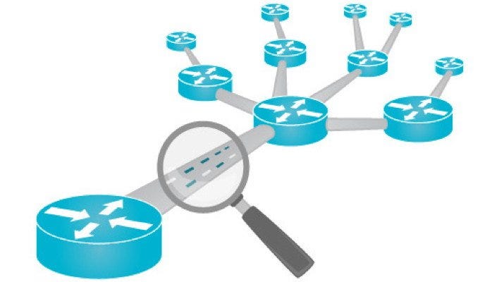 Deep Dive Into Common Web Application Vulnerabilities Xss Csrf And Sql Injection By Bumi