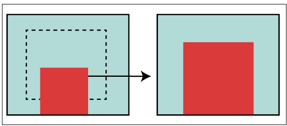 2D Shearing in Computer Graphics. We can denote shearing with ‘SHx’ and ...