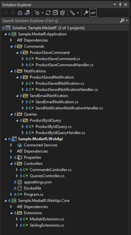 Building Your First Azure Devops Ci Cd Pipeline A Step By Step Guide By Vitorgithub Medium