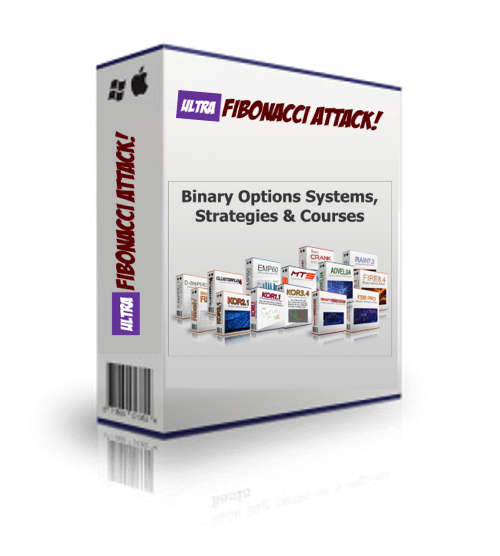 RAILGUN — NADEX Binary Options System & Strategy | by Binary ULTRA | Medium