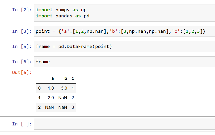 A Beginner’s Guide to Understanding Vectors for Linear Algebra | by Ivan Huang | Medium