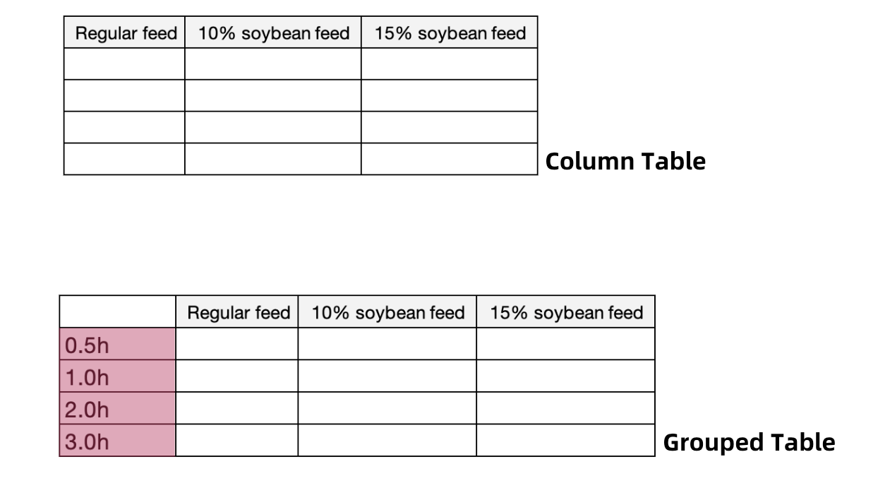 Normal Distribution_1: Understanding the Importance and Features of Normal Distribution in ...