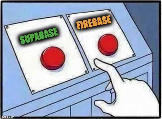 Learn Firebase fast and simple, a complete beginners guide | by Lucas ...