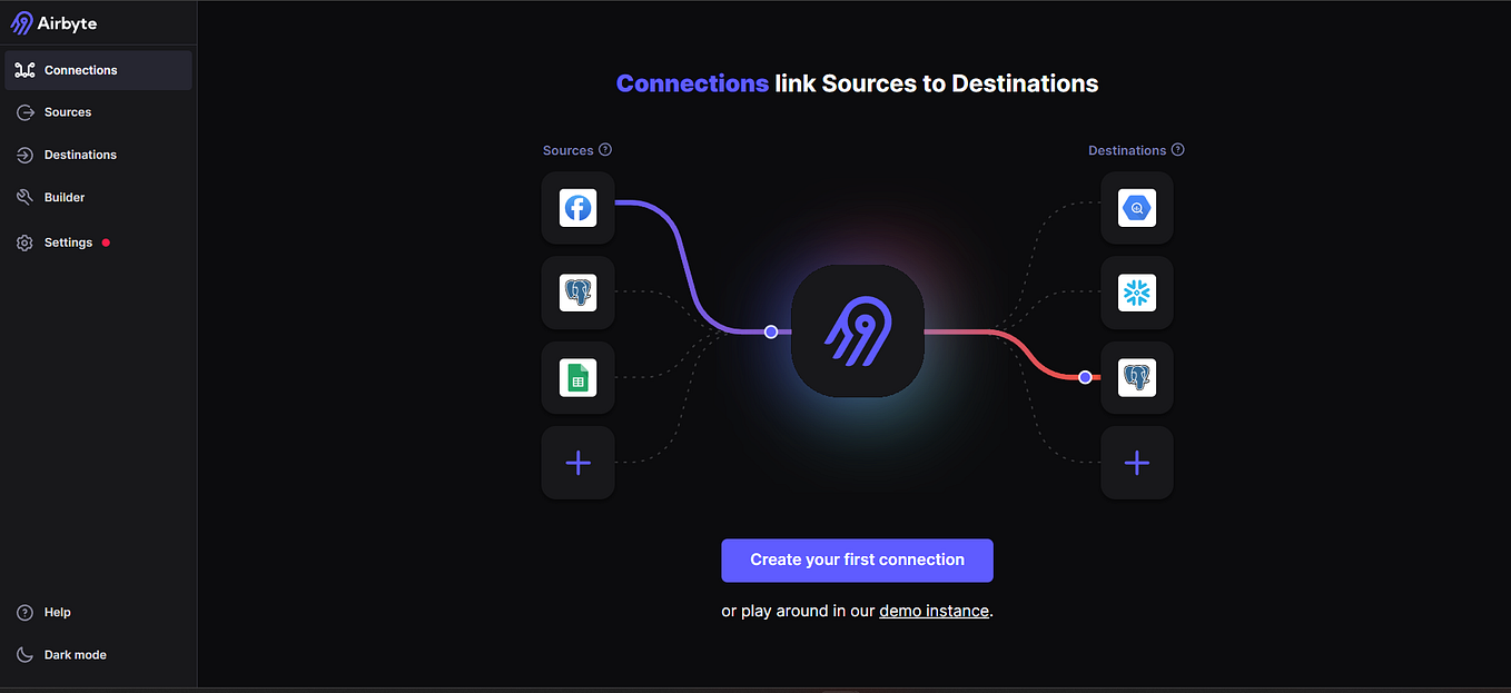 Deploying a Python Model to AWS Lambda Using Jenkins | by Lalit Moharana | Medium