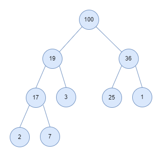 How to write a circuit breaker in Golang | by Chris Bao | Level Up Coding