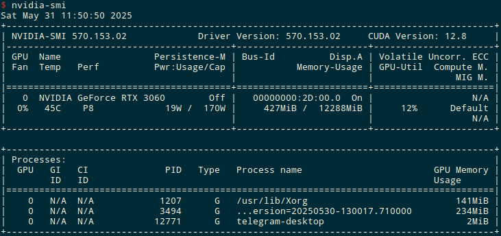 Prometheus: Building a Custom Prometheus Exporter in Python | by Arseny ...