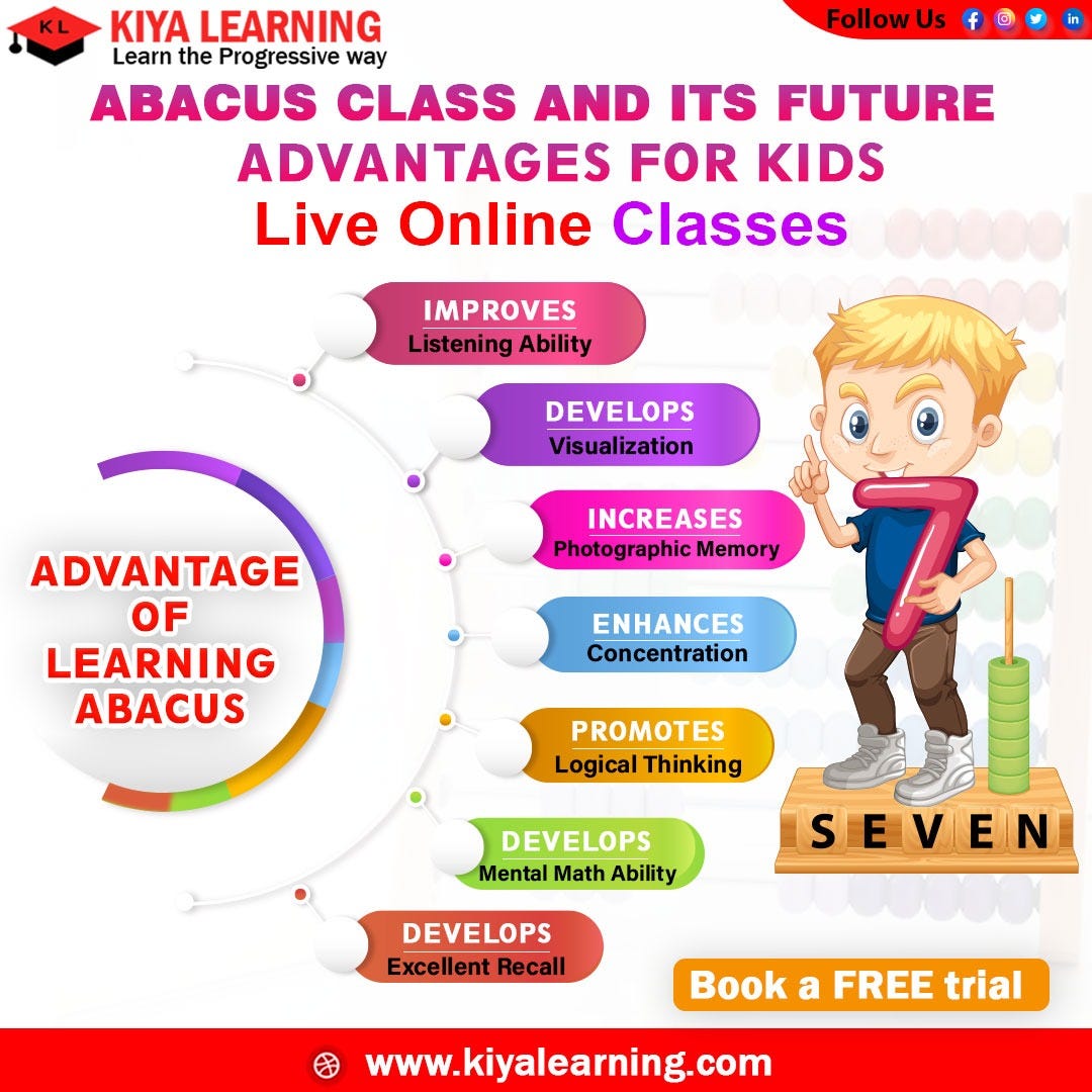 Yoga for Kids: Benefits and Fun in Australia | by Kiya Learning | Oct ...