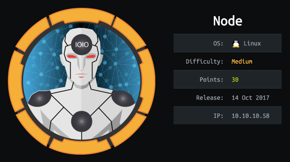 HackTheBox — Blackfield. Writeup By ASSRI Zohair — Windows… | by ASSRI ZOHAIR | Medium