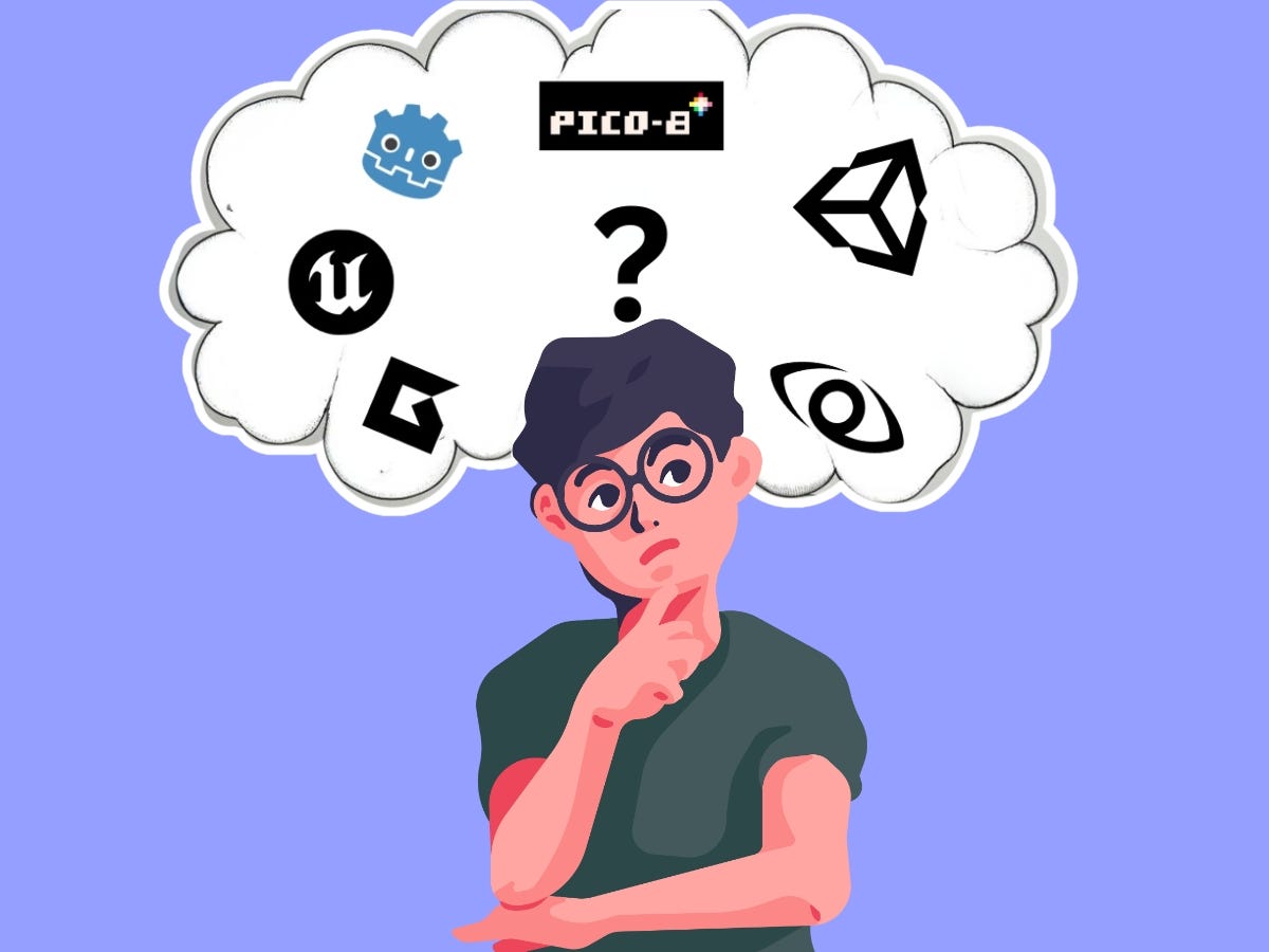 What is Unity Game Engine? | by Universe 2.0 | Medium