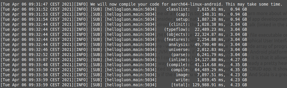 Programming with Functions #3 — Pattern Matching | by Maciek Gorywoda | Nerd For Tech | Medium