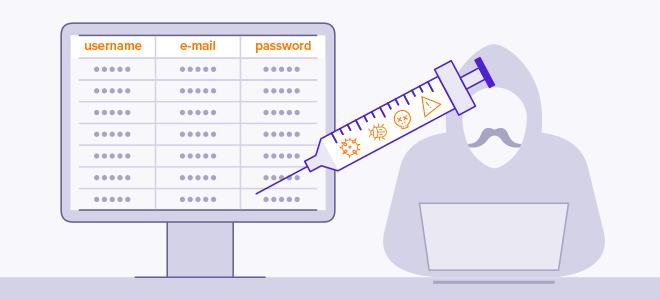 Identifying And Exploiting Sql Injections Manual And Automated By Goswamiijaya Infosec Write Ups