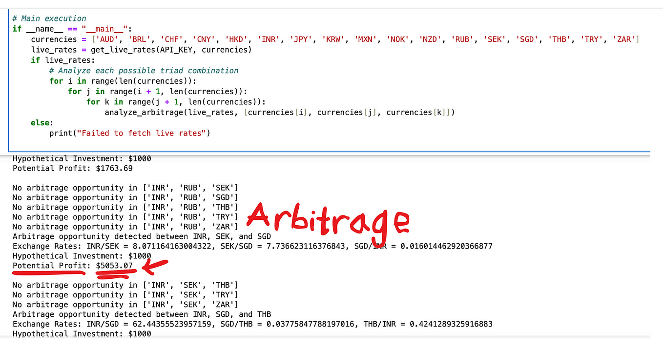 A Beginners Tutorial for Programming Spotify API With Python | by Christopher Collins | Curious ...