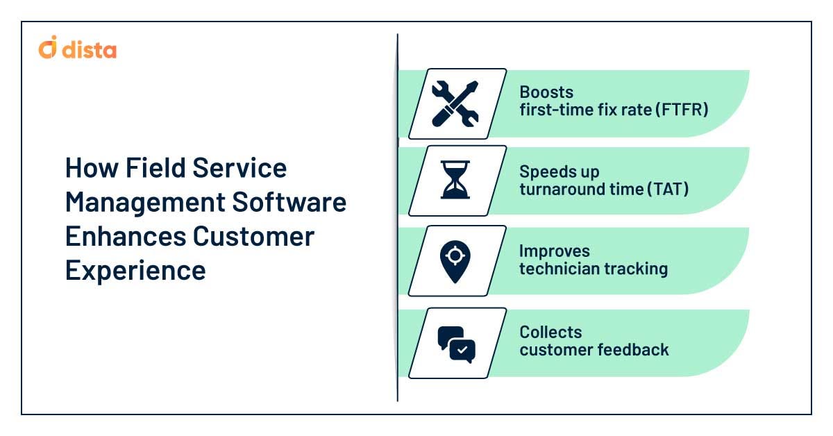 7 Field Service Management Trends for 2023 | Medium
