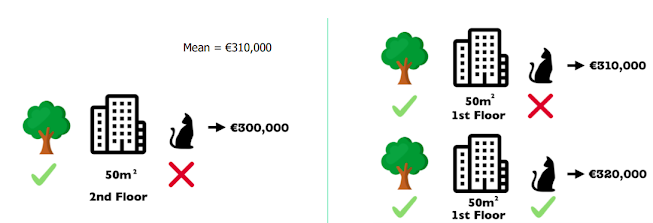 Types of Autoencoders in Deep Learning | by Tallaswapna | Medium