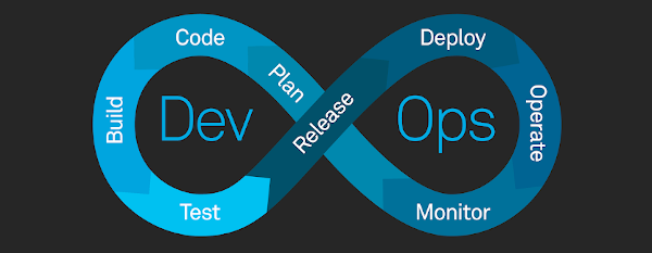 How To Safely Build Assigned Flutter App With Github Actions By Wendreo F Dev Genius