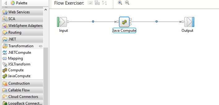 Error Handling in IIB. Tips gathered from … | by Ashish Mishra | Medium
