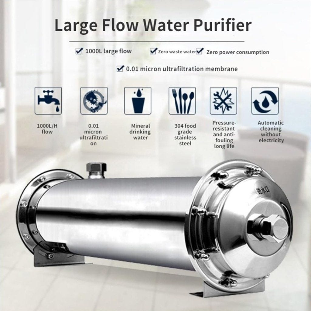 A New Standard for Luxury: Meet the RO Kitchen Water Purifier | by ...