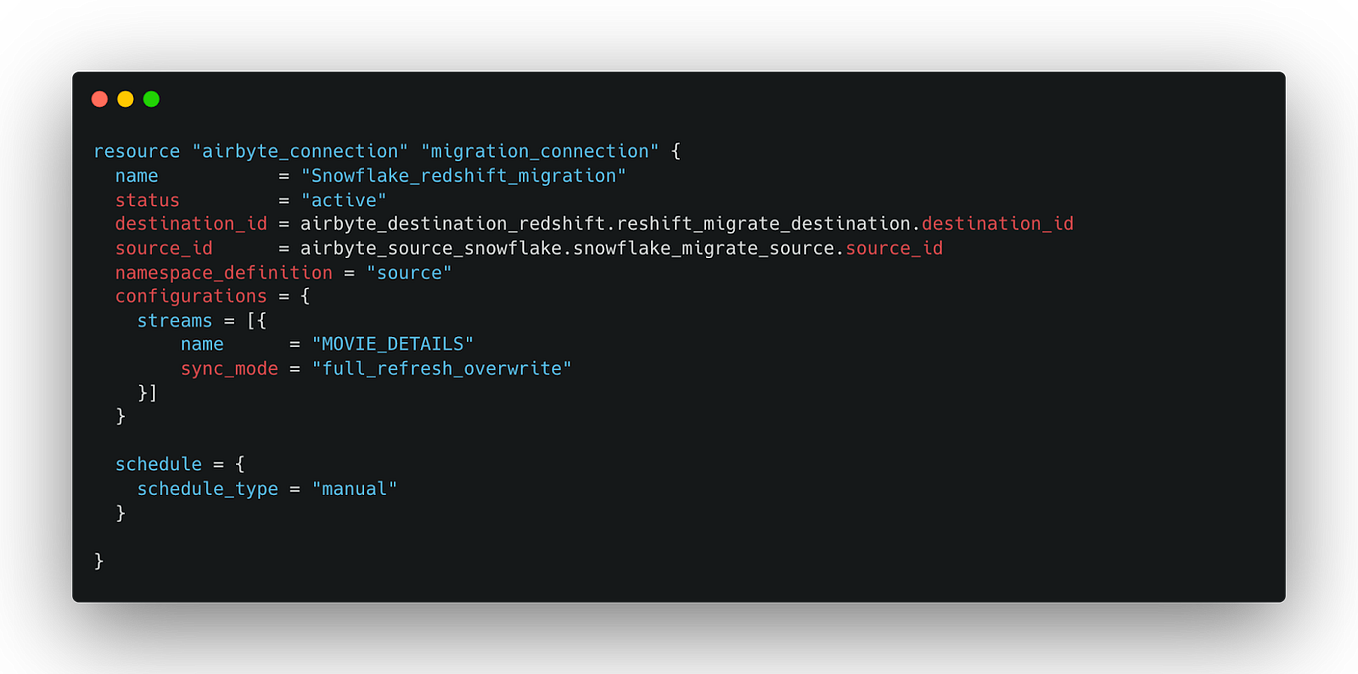 Orchestrating Batch Data Pipelines with Docker, Terraform, and AWS | by ...