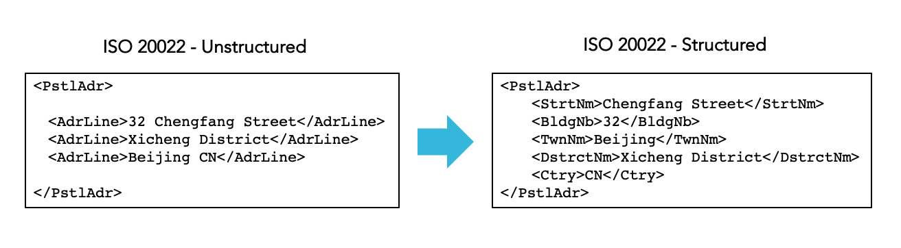 Efficiency in String Searching: An In-Depth Analysis of the Knuth ... Efficiency in String Searching: An In-Depth Analysis of the Knuth ...