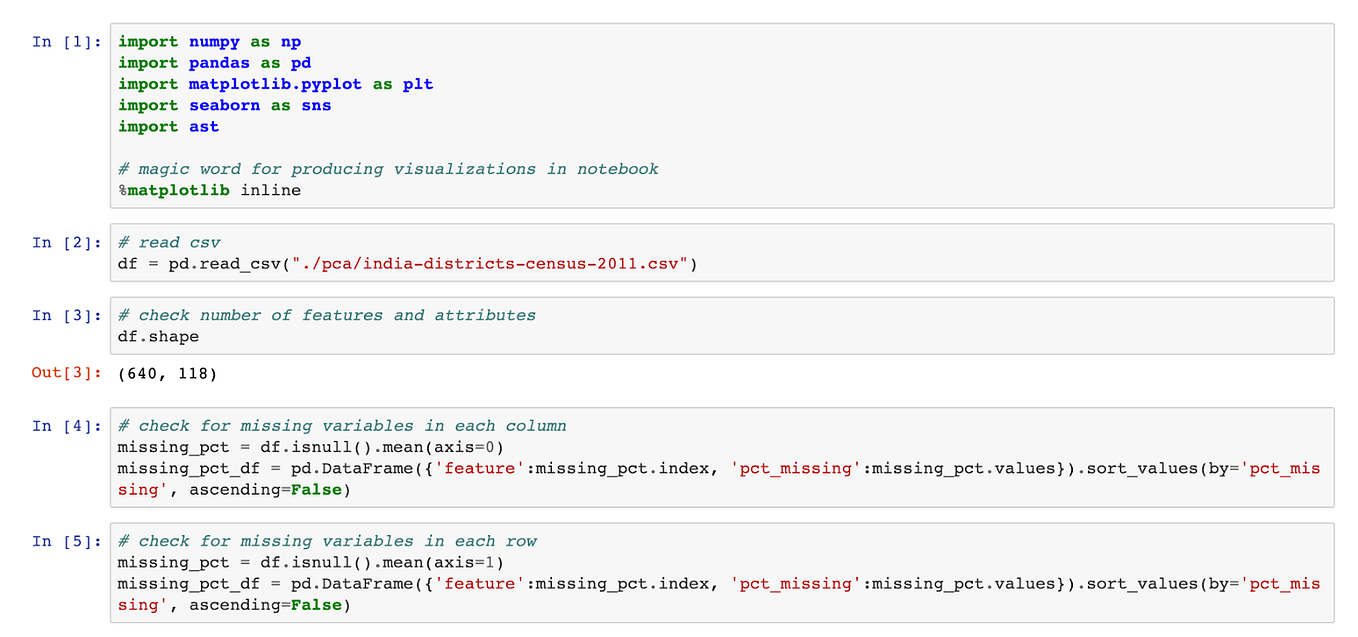 Image classification with Tensorflow transfer learning | by Tina Akiiki ...