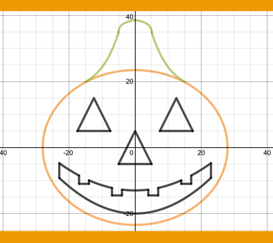 New Project Revealed: The Desmos Graphing Calculator | by Desmos ...