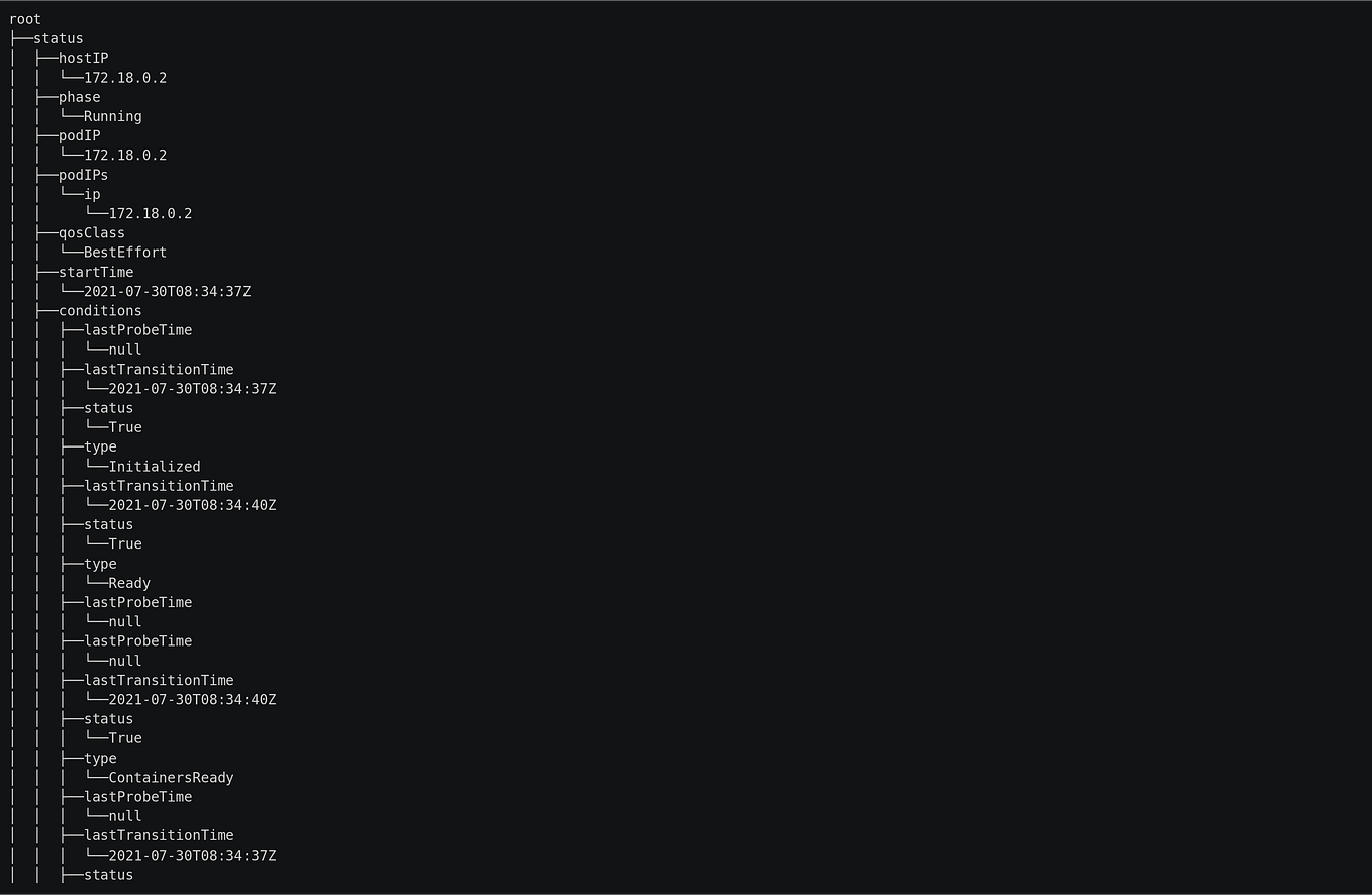 Chord: Building a DHT (Distributed Hash Table) in Golang | by Farhan Ali Khan | techlog | Medium