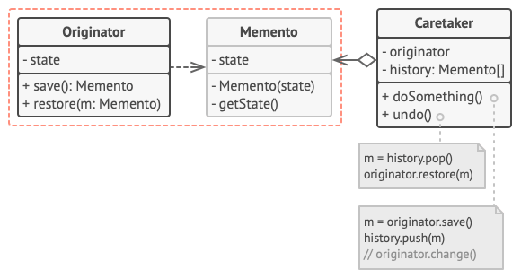 TestLink: An Testing Management Tool | by Leandro Hurtado Ortiz | Jul ...