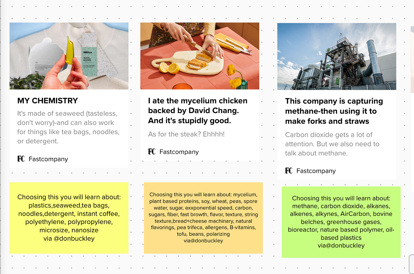 Designing a Habit. Cue-Crave-Response-Reward | by don buckley ...