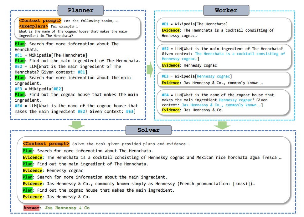 On short of “TinyLlama: An Open-Source Small Language Model”🦙 | by Minh Le Duc | Artificial ...