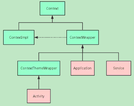 Inline Functions in Kotlin. Inline functions in Kotlin are a… | by Sevban Bayır | Medium