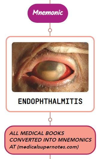 Optic Neuritis Mnemonic. O- Optic: Optic neuritis affects the… | by ...
