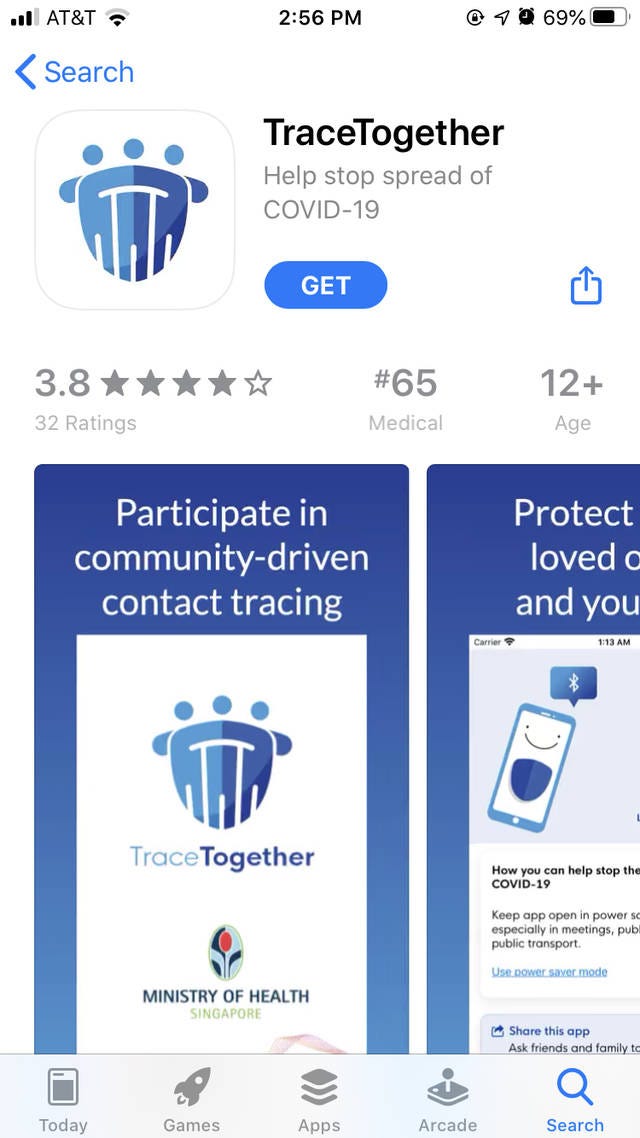 How Aadhar number is generated and validated. | by sharath krs | Medium