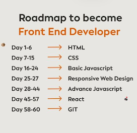 15+ Product Card Designs Using HTML And CSS — Codingthai | by ...