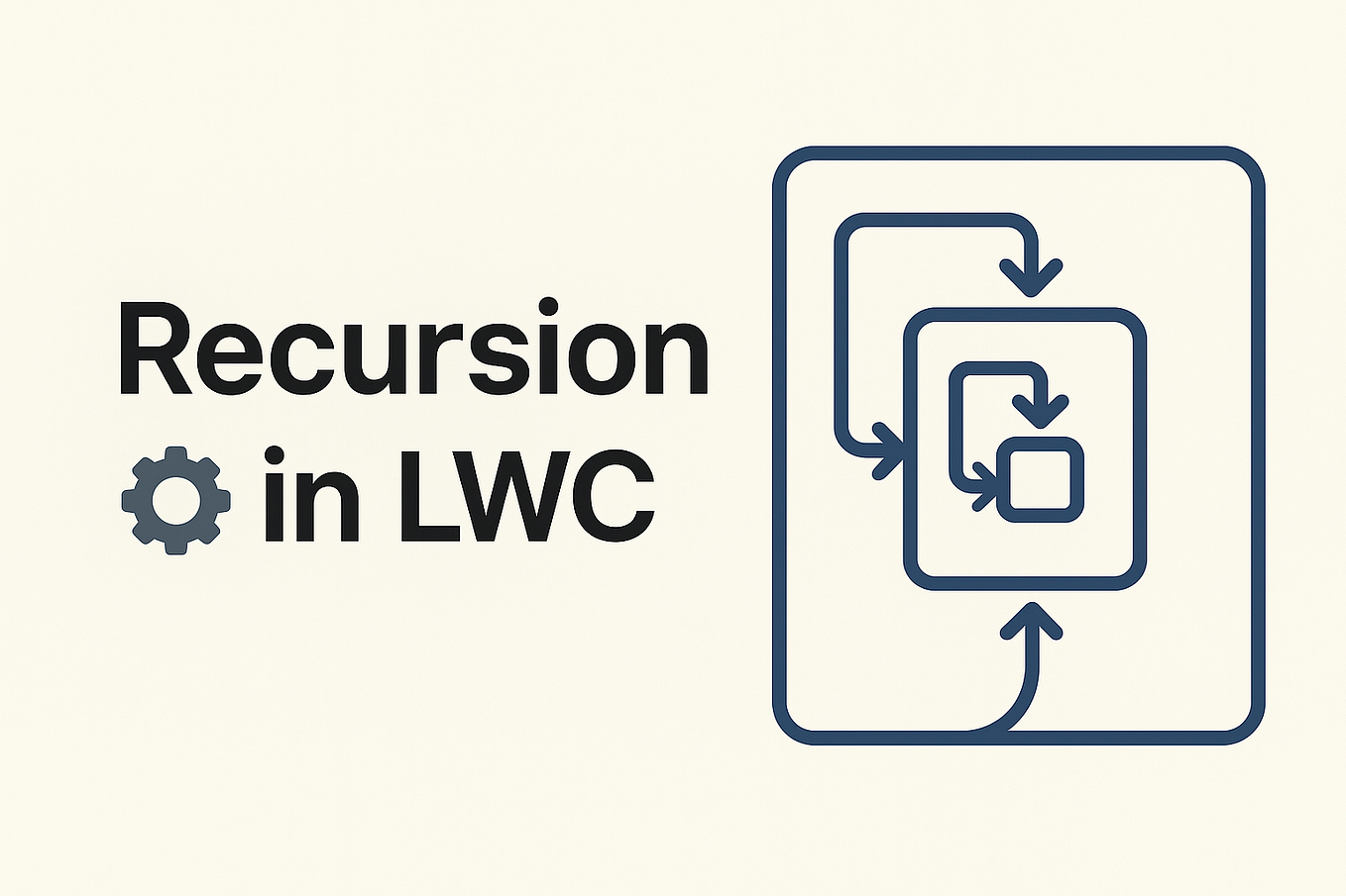SOQL: Querying Parent and Child Objects | by James | Medium