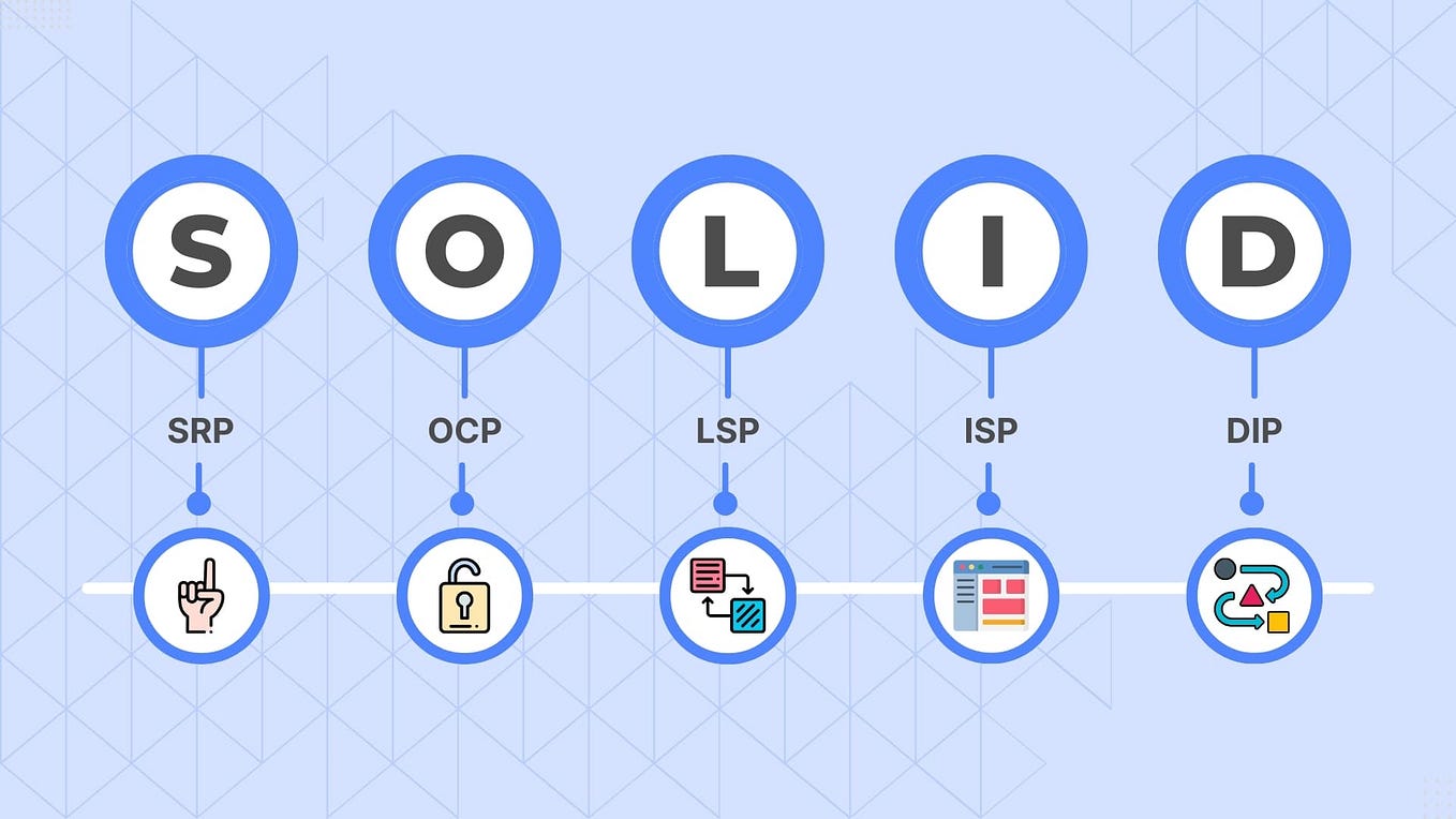 Understanding SOLID Principles with Python: A Beginner’s Guide | by ... Understanding SOLID Principles with Python: A Beginner’s Guide | by ...