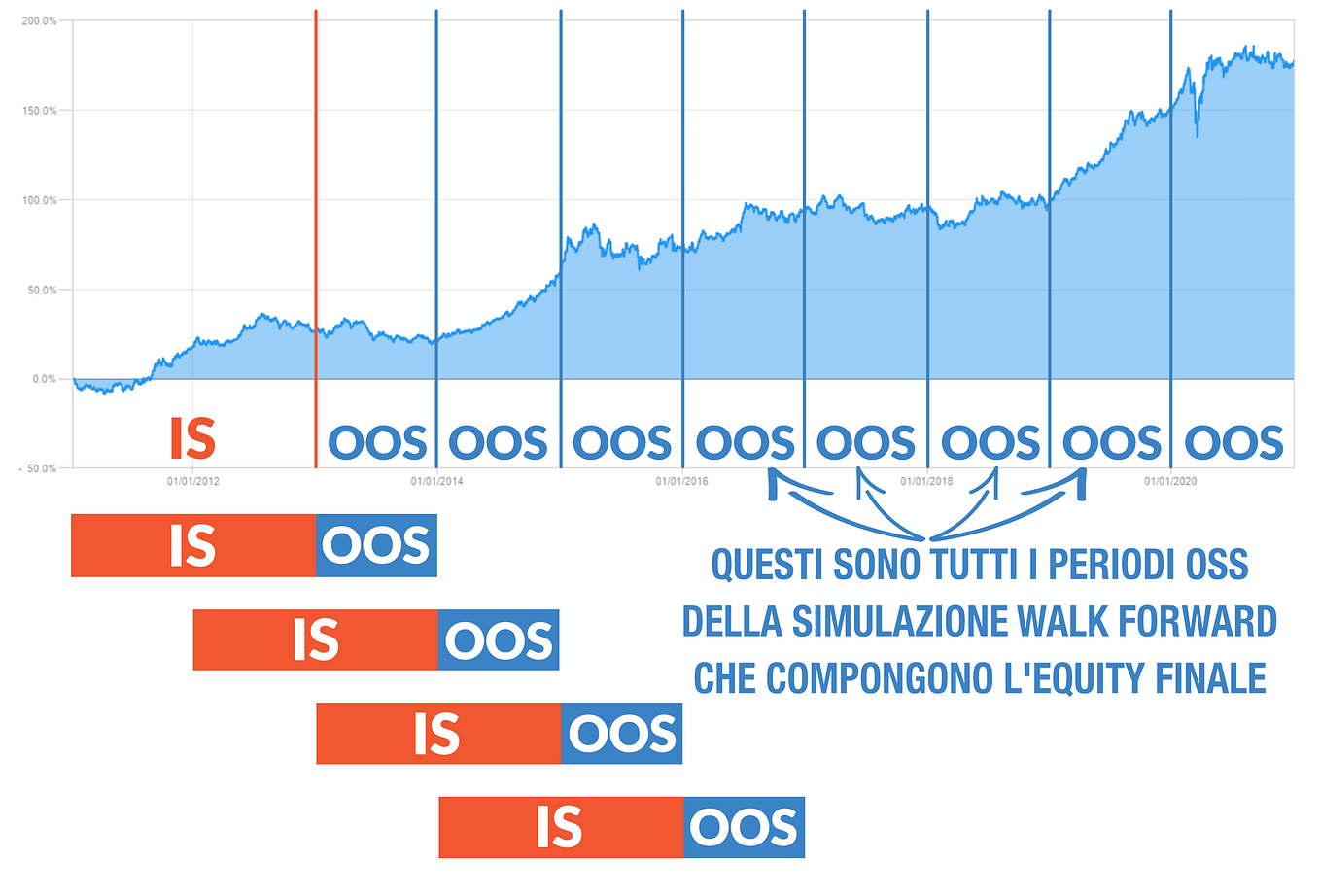 0DTE OPTIONS, THE (LITTLE) USEFULNESS OF VIX1D, AND VOLMAGEDDON: LET’S ...