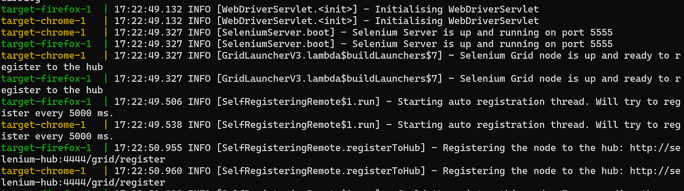 Browser Automation With Python And Selenium — 3 Architecture By 8928